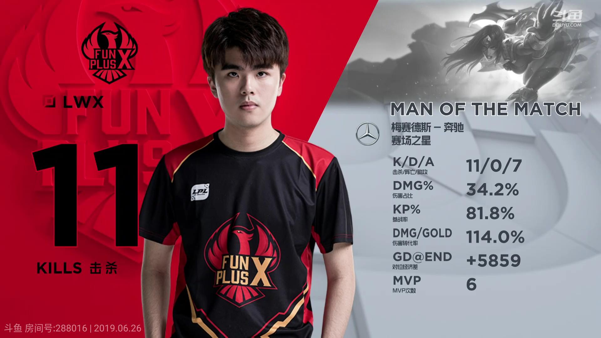 LPL夏季赛二十三日：DMO 2:1战胜VG，FPX连胜依旧