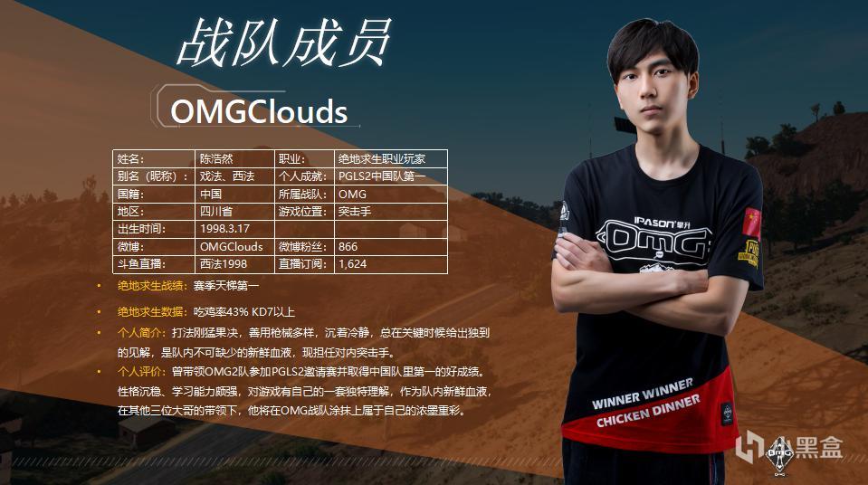 伦敦FGS战队巡礼——OMG：盛名之下无虚士