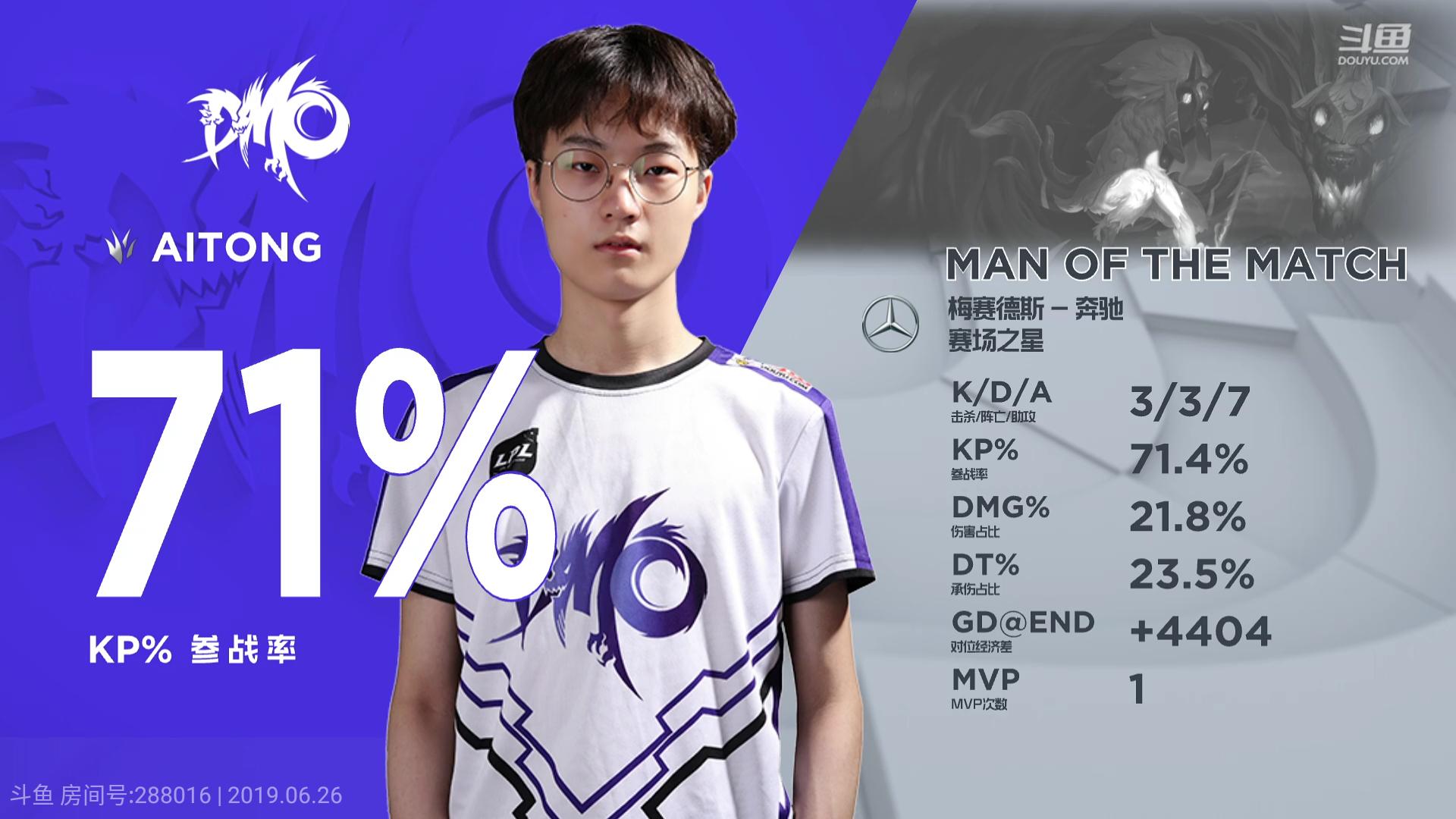 LPL夏季赛二十三日：DMO 2:1战胜VG，FPX连胜依旧