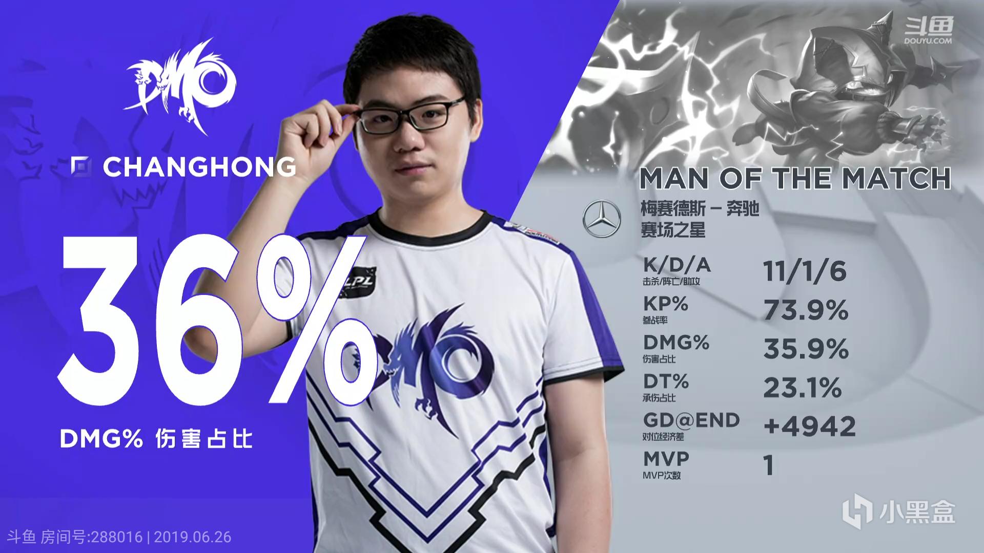 LPL夏季赛二十三日：DMO 2:1战胜VG，FPX连胜依旧